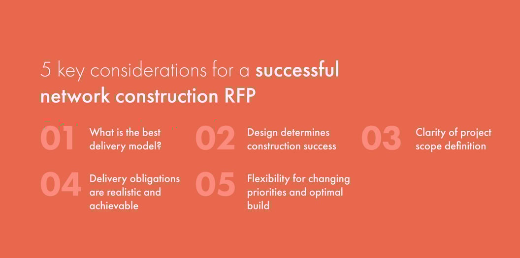 Your Guide to De-Risking the Network Construction RFP Process | Render