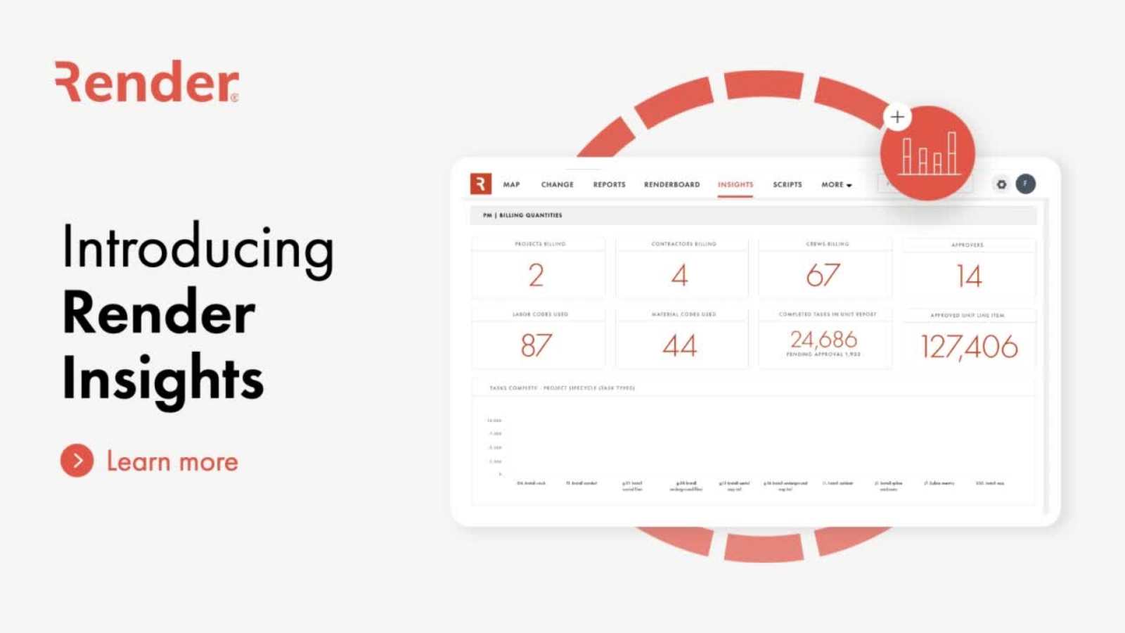 Render Insights for Project Leaders | Render